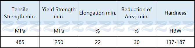 ASTM A105/A105N Material Specification for Forged Steel Fittings ...